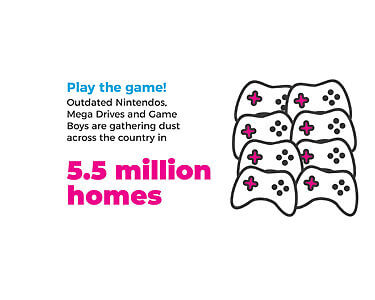 What electronics can be recycled? - Recycle Your Electricals
