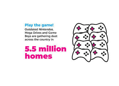 What electronics can be recycled? - Recycle Your Electricals