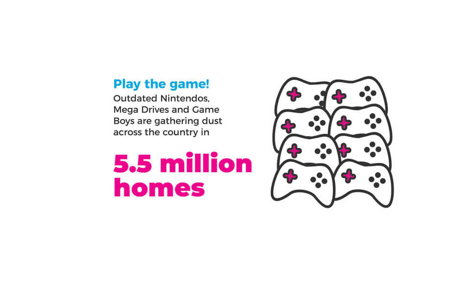 What electronics can be recycled? - Recycle Your Electricals